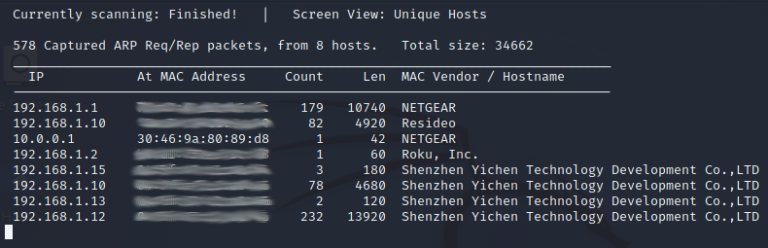 Netdiscover - Network Address Discovering Tool - Zero-Day Snoop